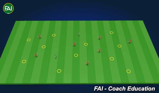 Football/Soccer: Bay Rovers Academy 3-8 yr olds (Technical: Attacking ...