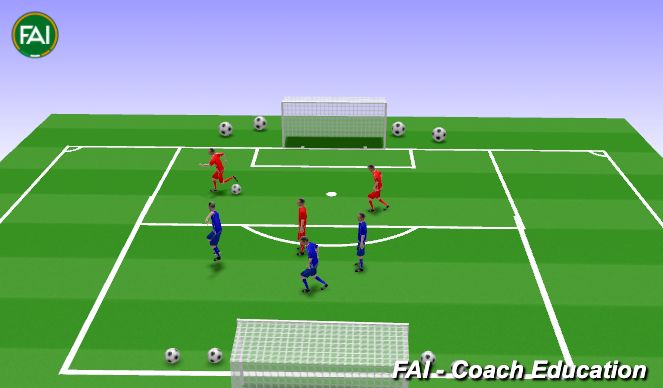 Football/Soccer: Bay Rovers Academy 3-8 yr olds (Technical: Attacking ...