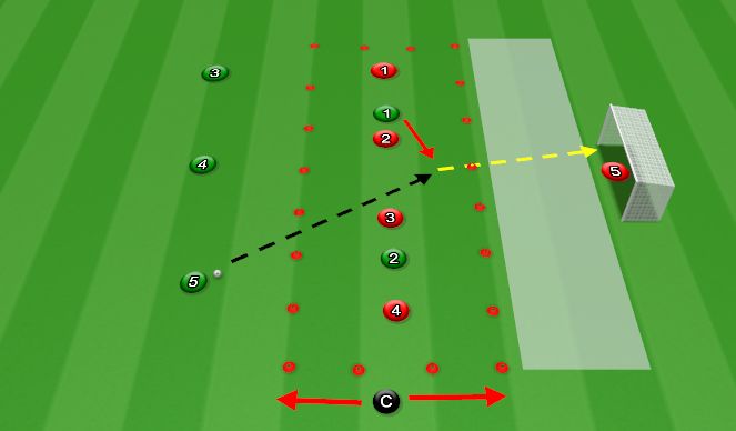 Football/Soccer: TDC 11s/12s. Breaking The Lines/ Offside Practice ...