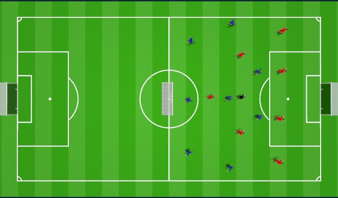 Football/Soccer: UEFA C License Attacking The Final Third (Technical ...