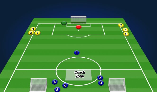 Football/Soccer: Team Training with 1v1 Progression (Technical ...