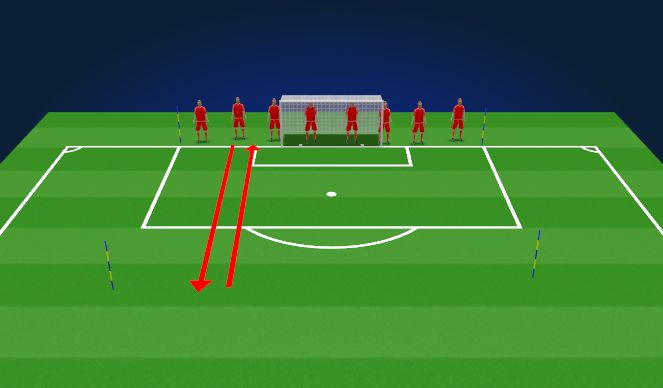 Football/Soccer: Bleep Test (Physical: Endurance, Academy Sessions)