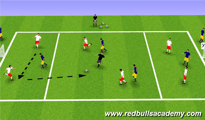 Football/Soccer: HYSC/EYSC U9/14 week 3 passing & receiving (Technical: Passing & Receiving ...