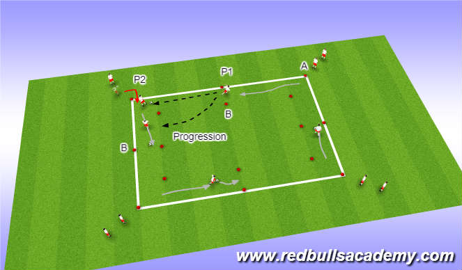 Football/Soccer: Passing & receiving (Technical: Passing & Receiving ...