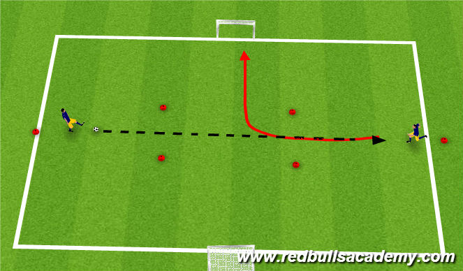 Football/Soccer: HYSC optional U10/wildcats,nets Turning (Technical ...