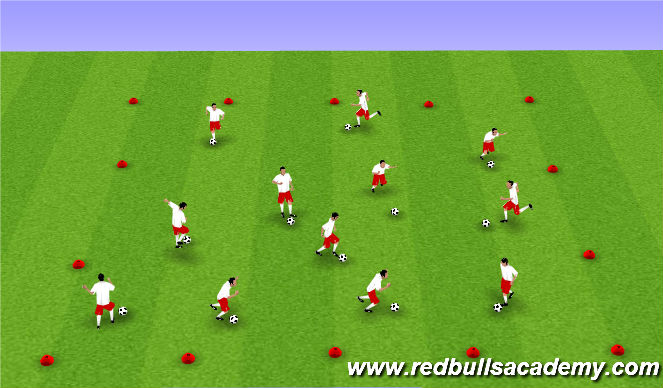 Football/Soccer: HYSC week 3, 2nd grade development program dribbling/moves (Technical ...