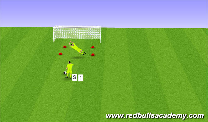 Football/Soccer: HYSC Goal keeping warm up (Goalkeeping: General ...