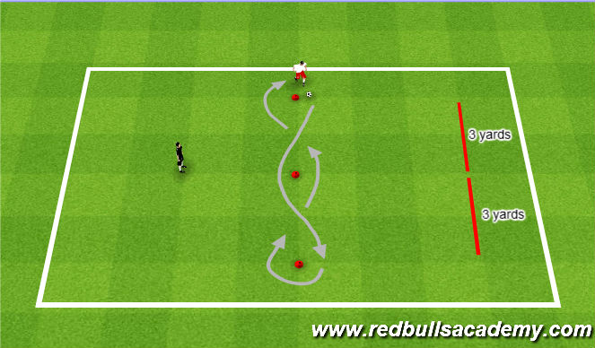 Football/Soccer: 1 (Technical: Dribbling and RWB, Academy Sessions)