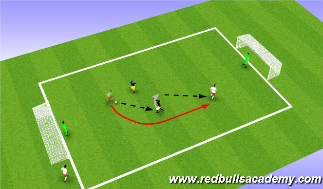 Football/Soccer: HYSC Hornets U11G 1v1+1 (Technical: Passing & Receiving , Academy Sessions)