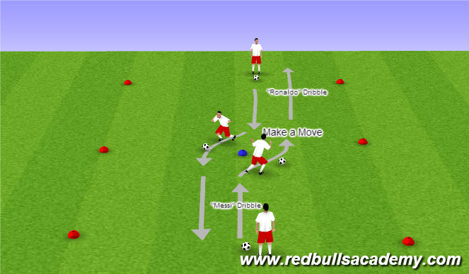 Football/Soccer: HYSC moves 1v1 (Technical: Attacking skills, Academy Sessions)