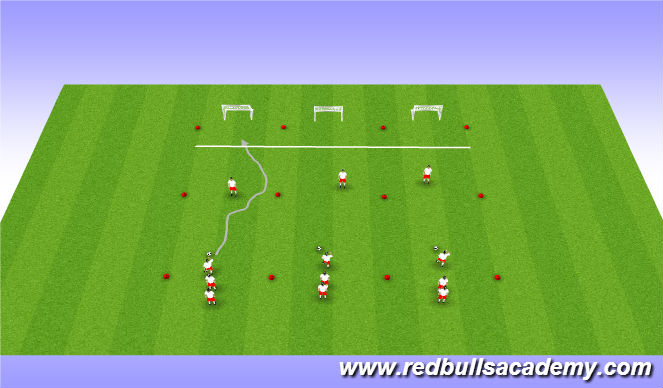 Football/Soccer: HYSC SAQ/1v1 Creative Moves (Technical: Attacking skills, Academy Sessions)