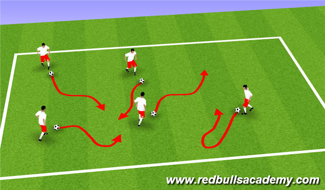 Football/Soccer: HYSC Week 1 Development Program Team Training ball mastery (Technical ...