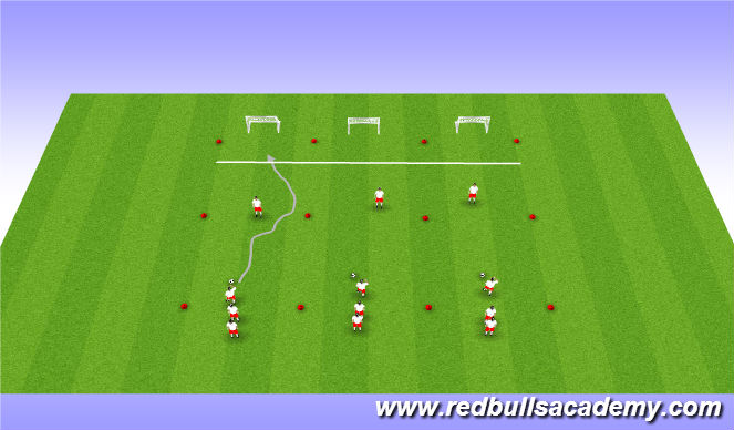 Football/Soccer: HYSC Week 2 Development program Team Training ,Moves ...
