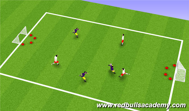 Football/Soccer: HYSC Week 2 Development program Team Training ,Moves (Technical: Attacking ...