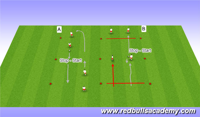 Football/Soccer: HYSC SAQ ,Stop Starts (Technical: Attacking skills, Academy Sessions)