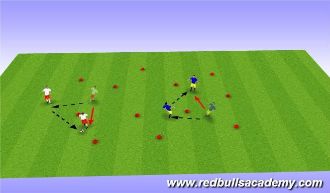 Football/Soccer: HYSC Lightning Attacking 2v1 (Tactical: Combination ...