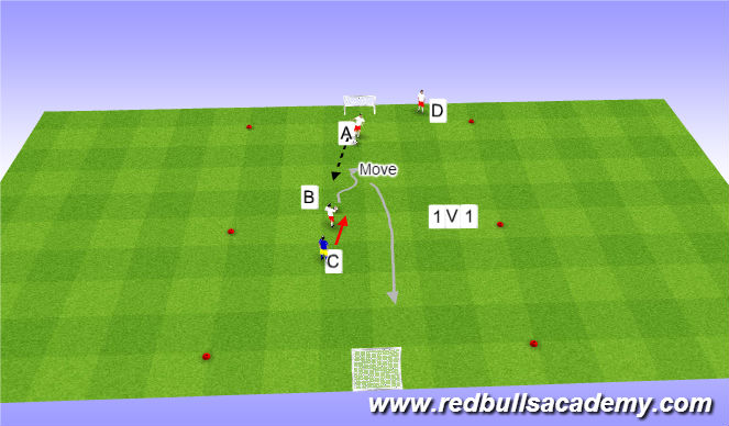 Football/Soccer: HYSC SAQ ,Double Pass (Tactical: Combination play ...
