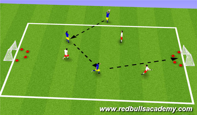 Football/Soccer: HYSC Week 7 Developmental Program Schools 1st-3rd ...