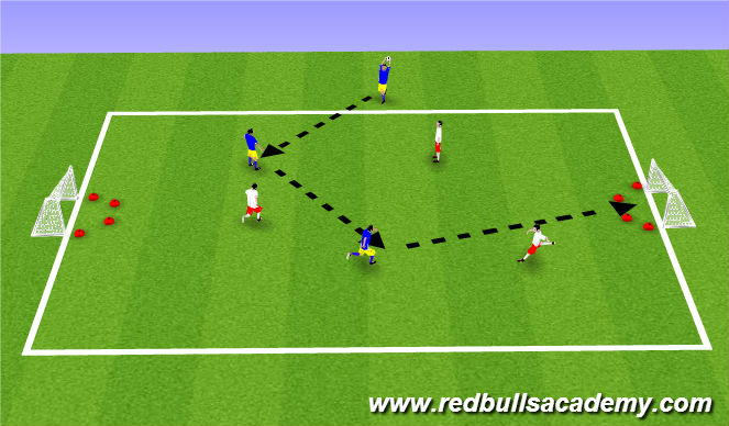 Football/Soccer: HYSC Week 8 Development Program Teams Small Sided ...