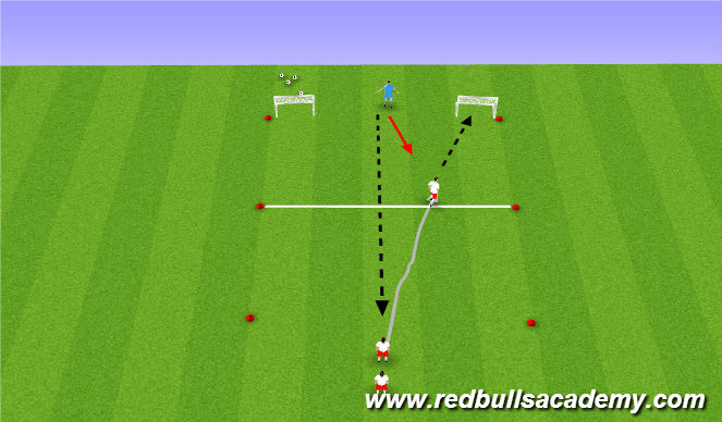 Football/Soccer: HYSC Week9 Development Program Teams Shooting ...