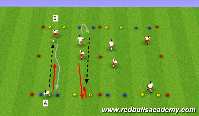 Football/Soccer: HYSC Week 2 Development Program team training Moves to beat a player pressure ...