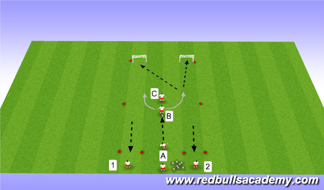 Football/Soccer: HYSC SAQ Week 2 ,1st touch pressure from behind ...