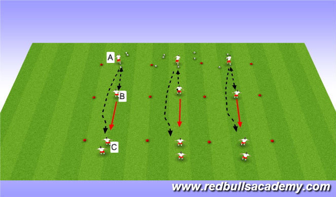 Football/Soccer: HYSC Hornets Lofted Passing (Technical: Passing ...