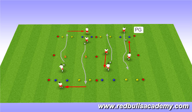 Football/Soccer: HYSC Week 2 development program schools moves to beat a player pressure from ...