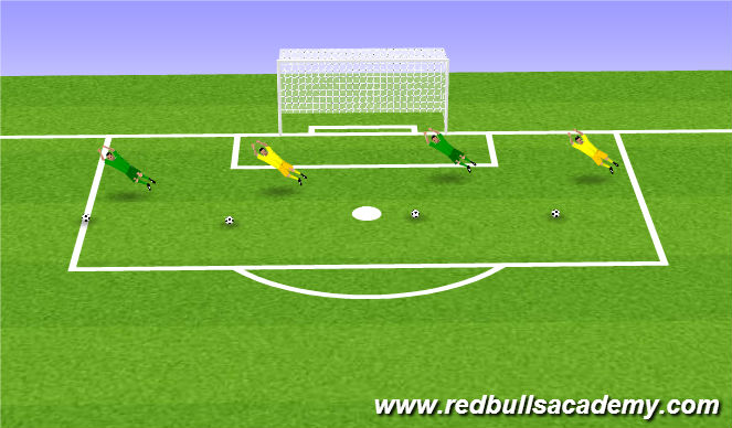 Football/Soccer: HYSC SAQ GK diving reactions (Goalkeeping: Agility ...