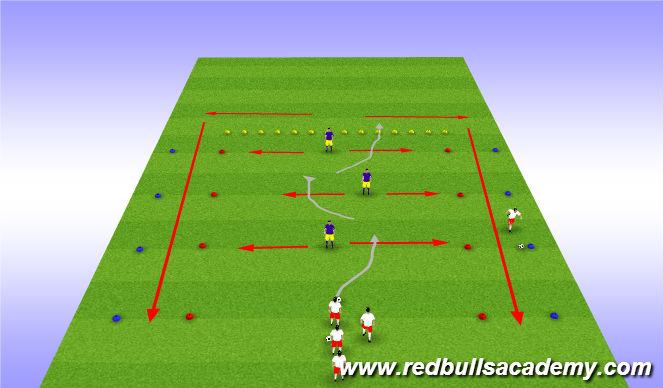 Football/Soccer: HYSC Week 3 development program Schools Attackng 1v1 pressure from the front ...