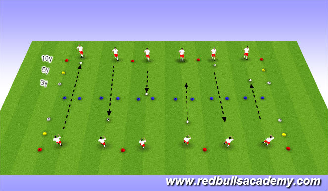 Football/Soccer: HYSC Week 5 Development Program team training Passing ...