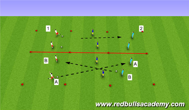 Football/Soccer: HYSC Week 5 Development Program team training Passing technique (Technical ...