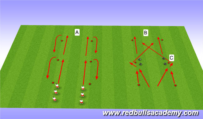 Football/Soccer: HYSC SAQ Week 6 Stop Starts to penetrate (Technical: Turning, Academy Sessions)