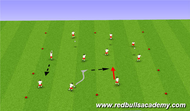 Football/Soccer: HYSC Week 6 Development Program Team training First ...