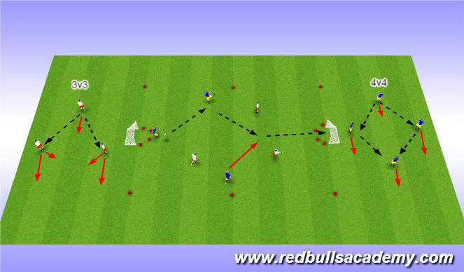 Football/Soccer: HYSC Week 6 Development Program Team training First touch Techniques (Technical ...