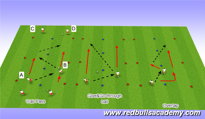 Football/Soccer: HYSC Week 7 Development Program Team Training Attacking 2v1 Pressure From The ...