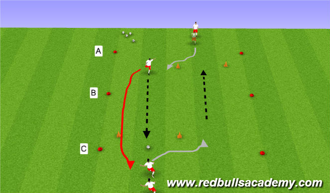 Football/Soccer: HYSC Hornets Shooting/conditioned game practice ...