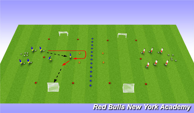 Football/Soccer: HYSC Week 3 Development Program team training First touch positive approach ...