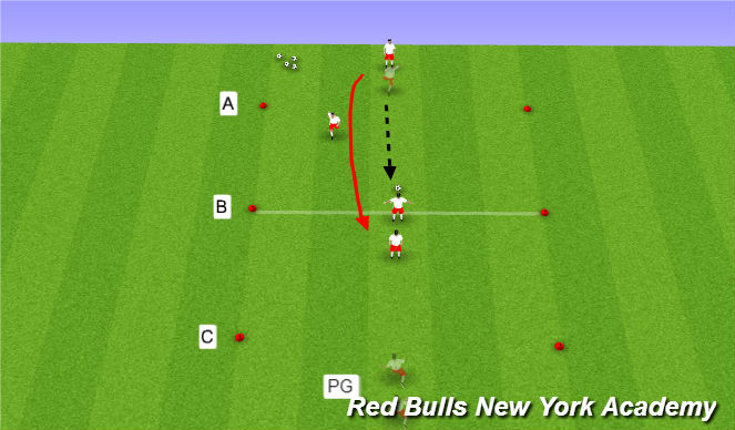 Football/Soccer: HYSC Hornets Striking/Finishing composure,power ...