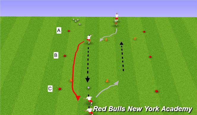 Football/Soccer: HYSC Hornets Striking/Finishing composure,power ...
