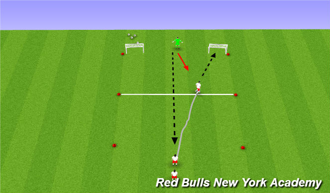 Football/Soccer: HYSC Hornets Striking/Finishing composure,power ...