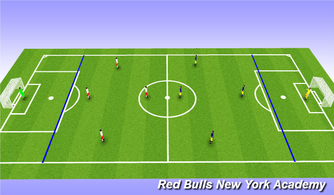 Football/Soccer: HYSC Hornets Striking/Finishing composure,power ...