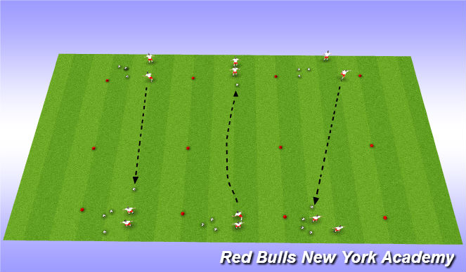 Football/Soccer: HYSC Powerline Crossing (Technical: Crossing ...
