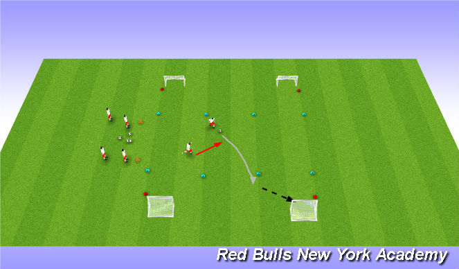 Football/Soccer: HYSC Wildcats Conditioned Game Practice (Small-Sided ...