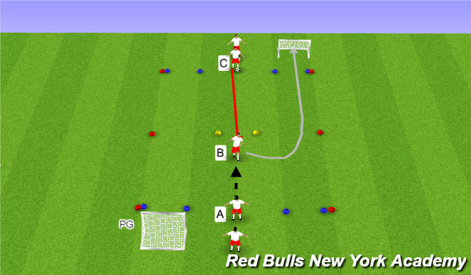 Football/Soccer: HYSC SAQ week 4 Receiving to turn, Redirecting Serves ...