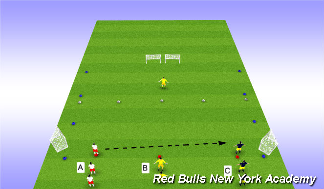 Football/Soccer: HYSC SAQ Week 7 Attacking 2v1 support & combination ...