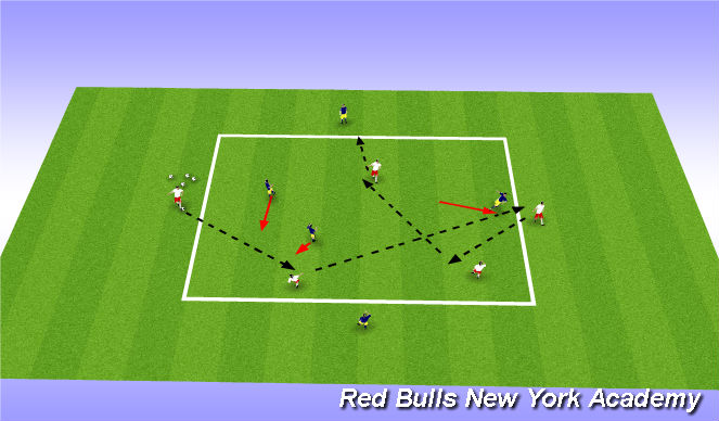 Football/Soccer: HYSC Hornets changing the point of attack 1-4-1-3-2 ...