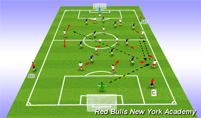 Football/Soccer: HYSC Hornets changing the point of attack 1-4-1-3-2 formation (Tactical ...