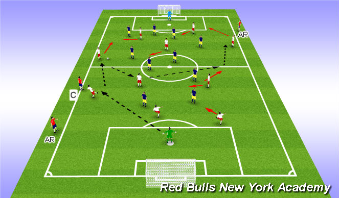 Football/Soccer: HYSC Hornets changing the point of attack 1-4-1-3-2 formation (Tactical ...