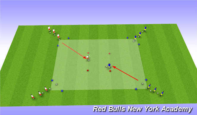Football/Soccer: HYSC WS (Technical: Coerver/Individual Skills, Academy ...